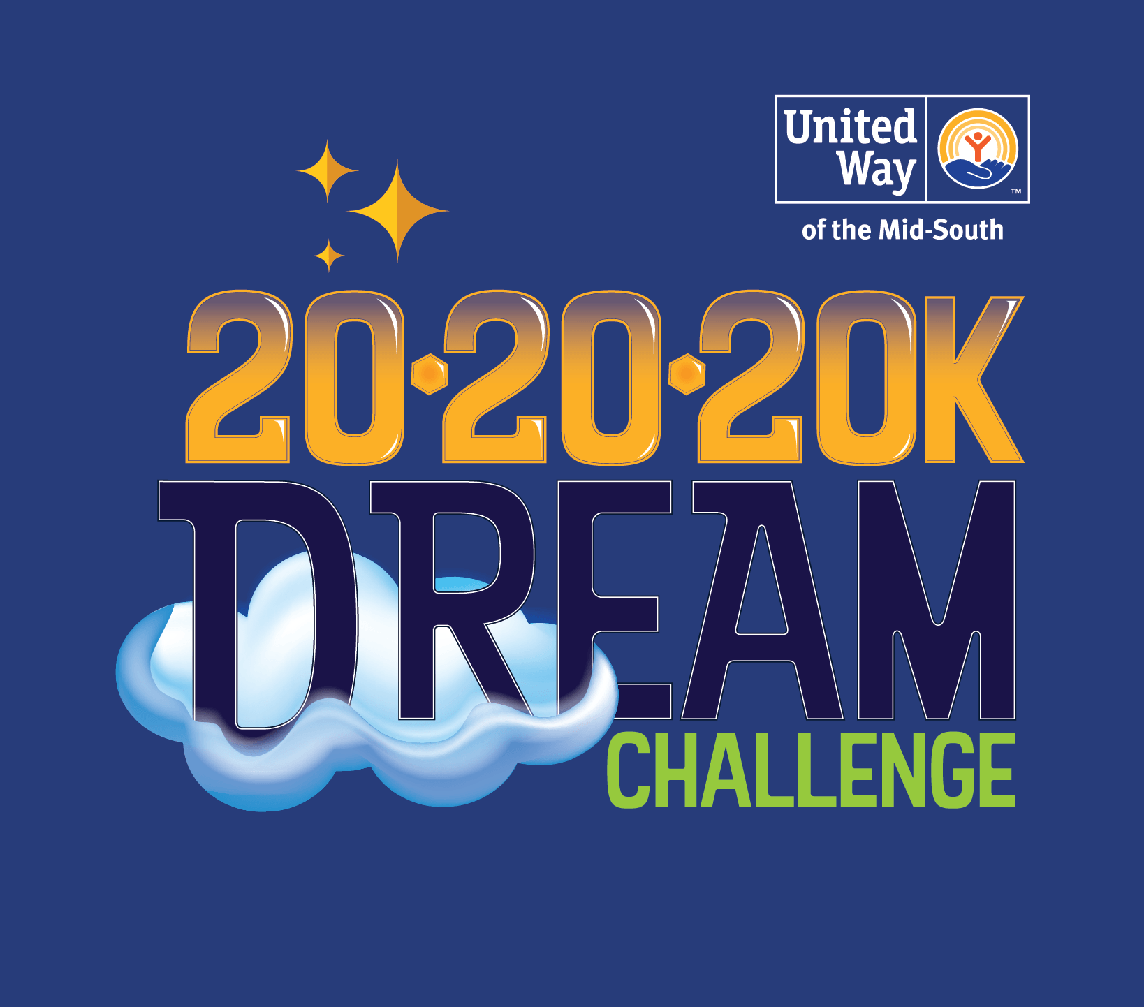20/20/20K Dream Challenge - ioby